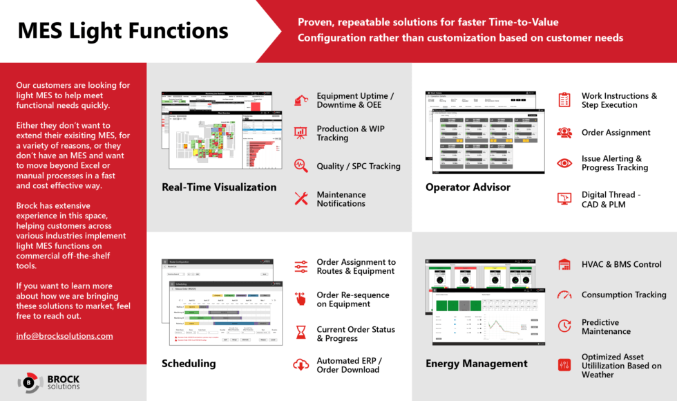 Brock’s MES Light Functions - Brock Solutions