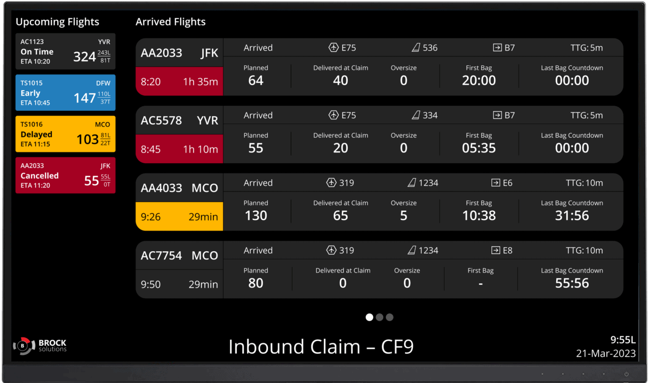 Enhance Baggage Handling with SmartSuite Baggage Information Displays ...